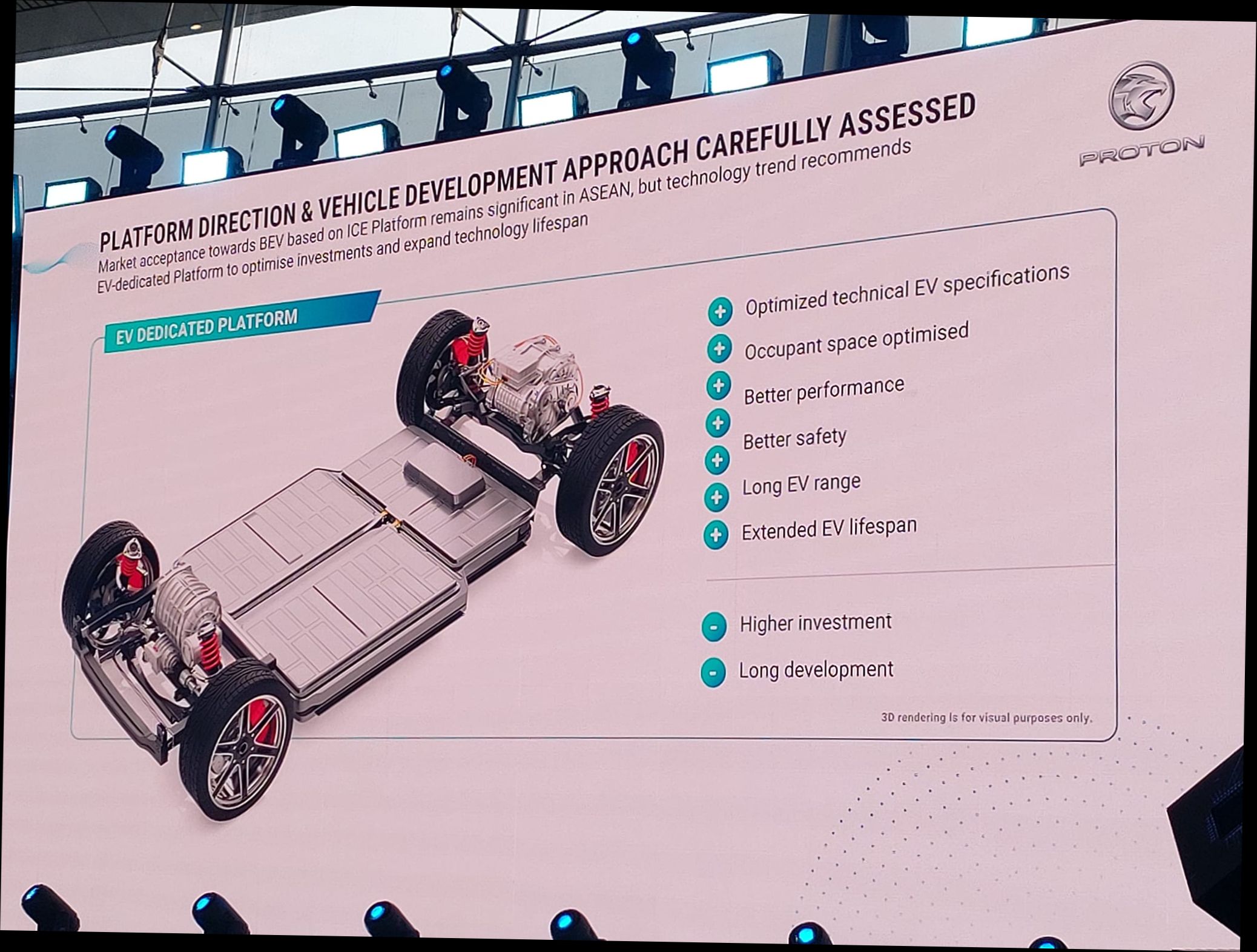 Five Proton EV models coming under e.MAS sub-brand - Electric High